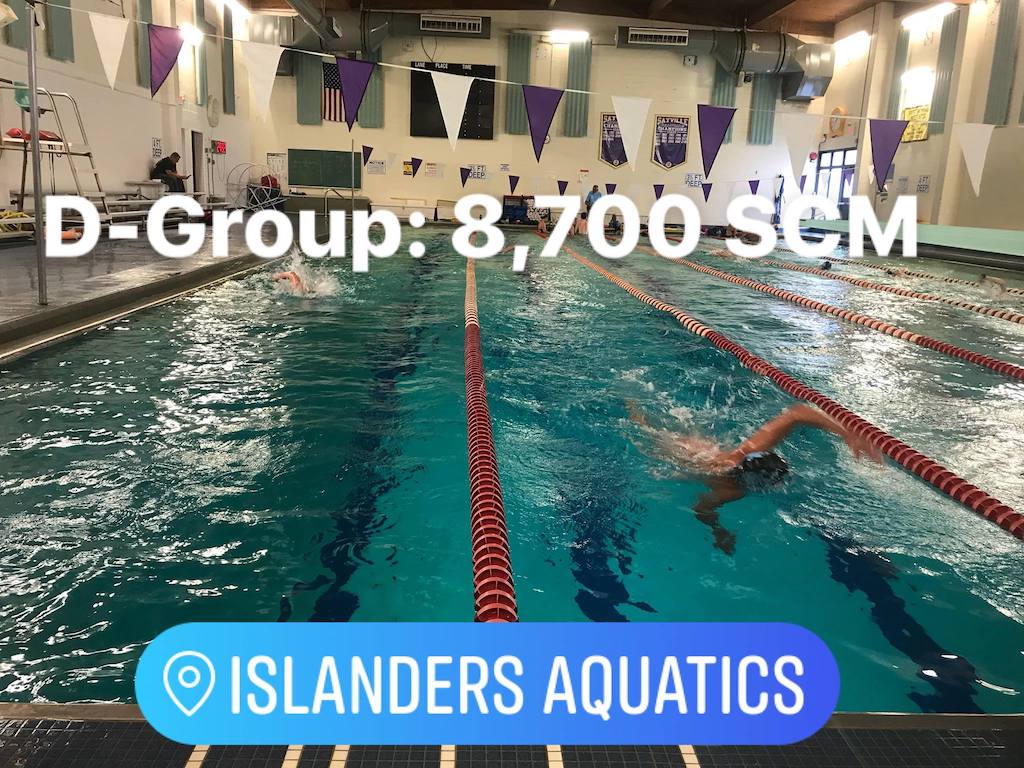 Jun 28, 2018 - Islanders Aquatics - 400 Ways to Swim the Mile ...